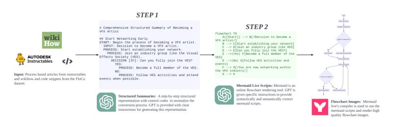 Flowvqa - Elegant Mountain Photo - Ultra HD